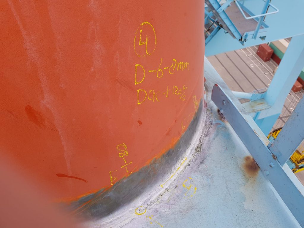 STS Crane Structural Inspection - Starkon Industrial Services